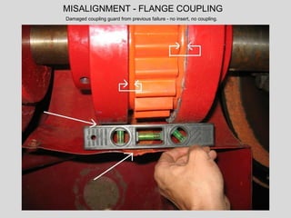 Misalignment | PPT