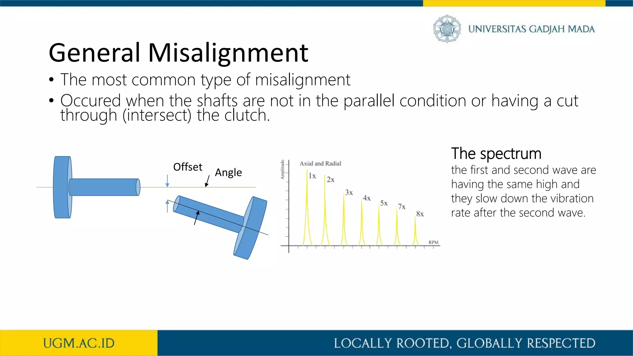 Misalignment vibration | PPTX