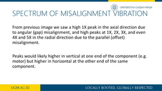 Misalignment Vibration | PPT