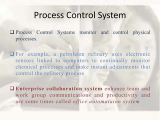 Management Information System-Process Control system | PPTX