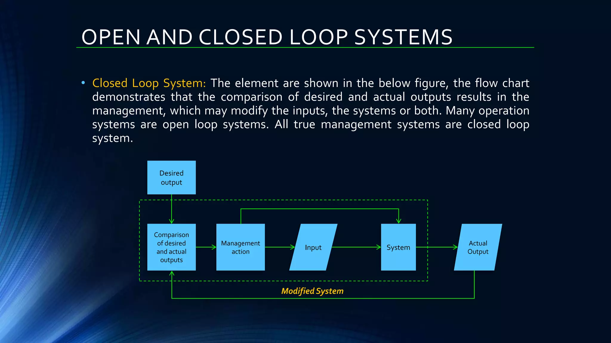 Mis and other subsystems | PPTX