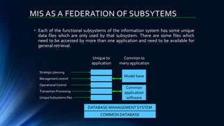 Mis and other subsystems | PPTX