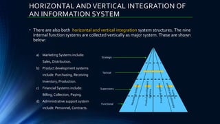 Mis and other subsystems | PPTX