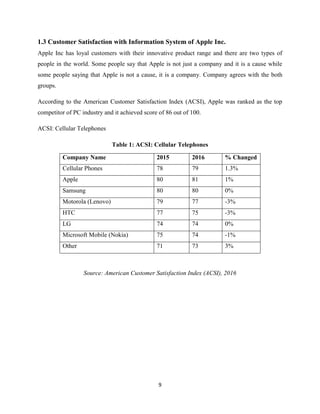 Management Information System- Apple Inc. | PDF