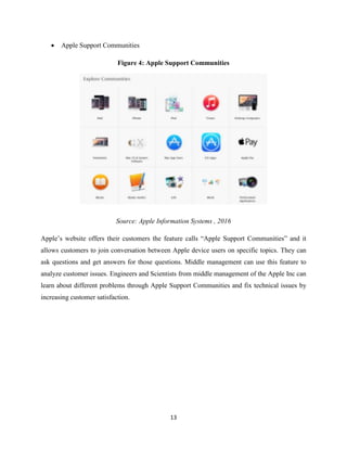 Management Information System- Apple Inc. | PDF