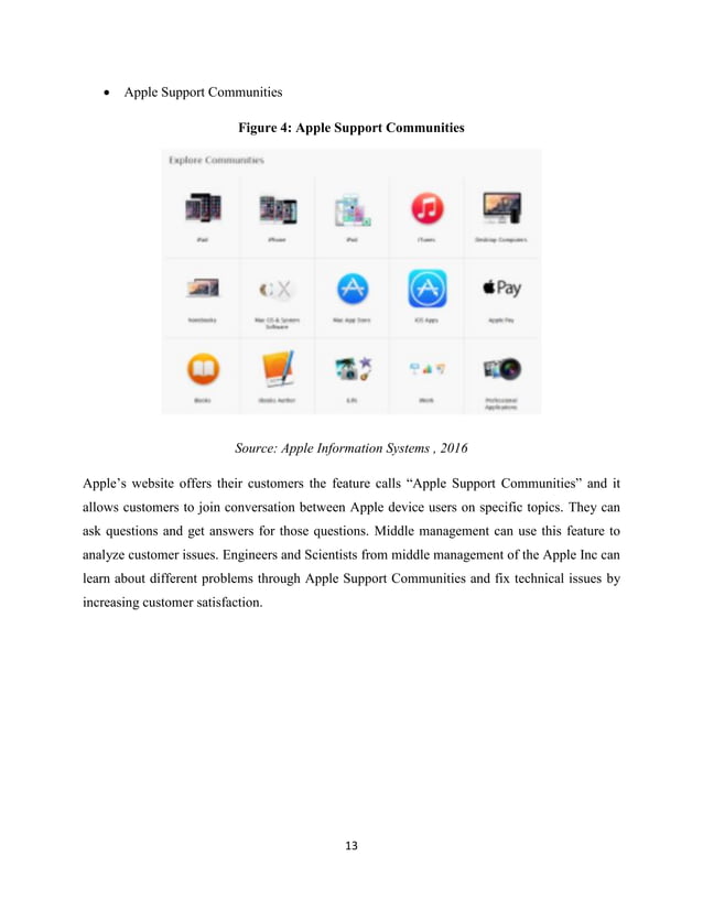 Management Information System- Apple Inc. | PDF