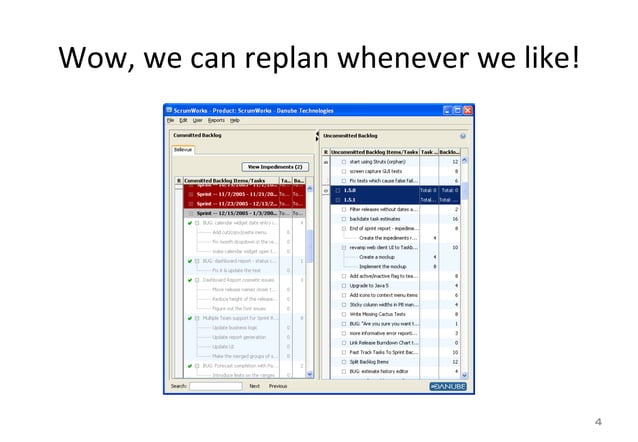 Misapplied Scrum pattern | PPT