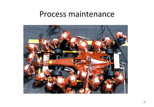 Misapplied Scrum pattern | PPT