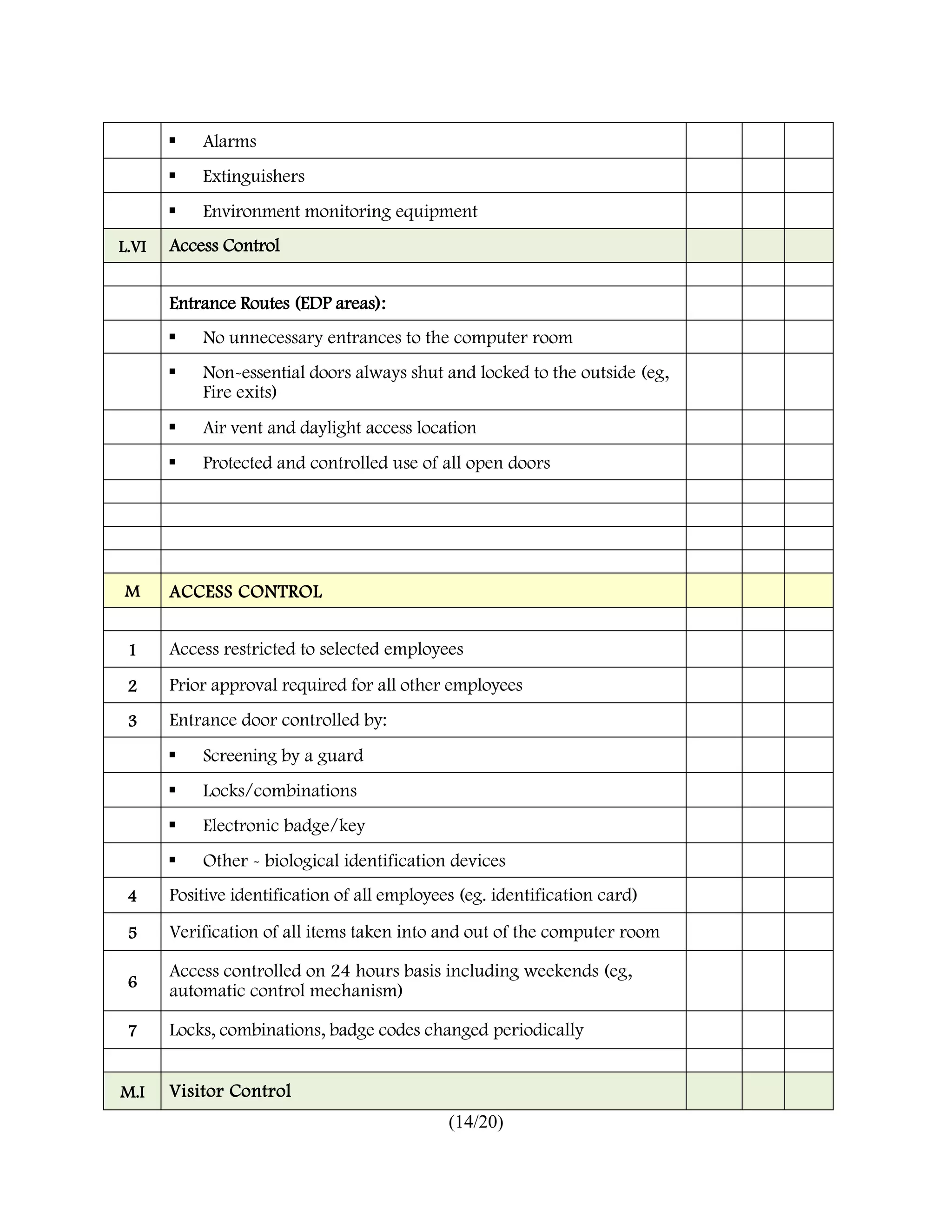 Audit Checklist for Information Systems | DOCX