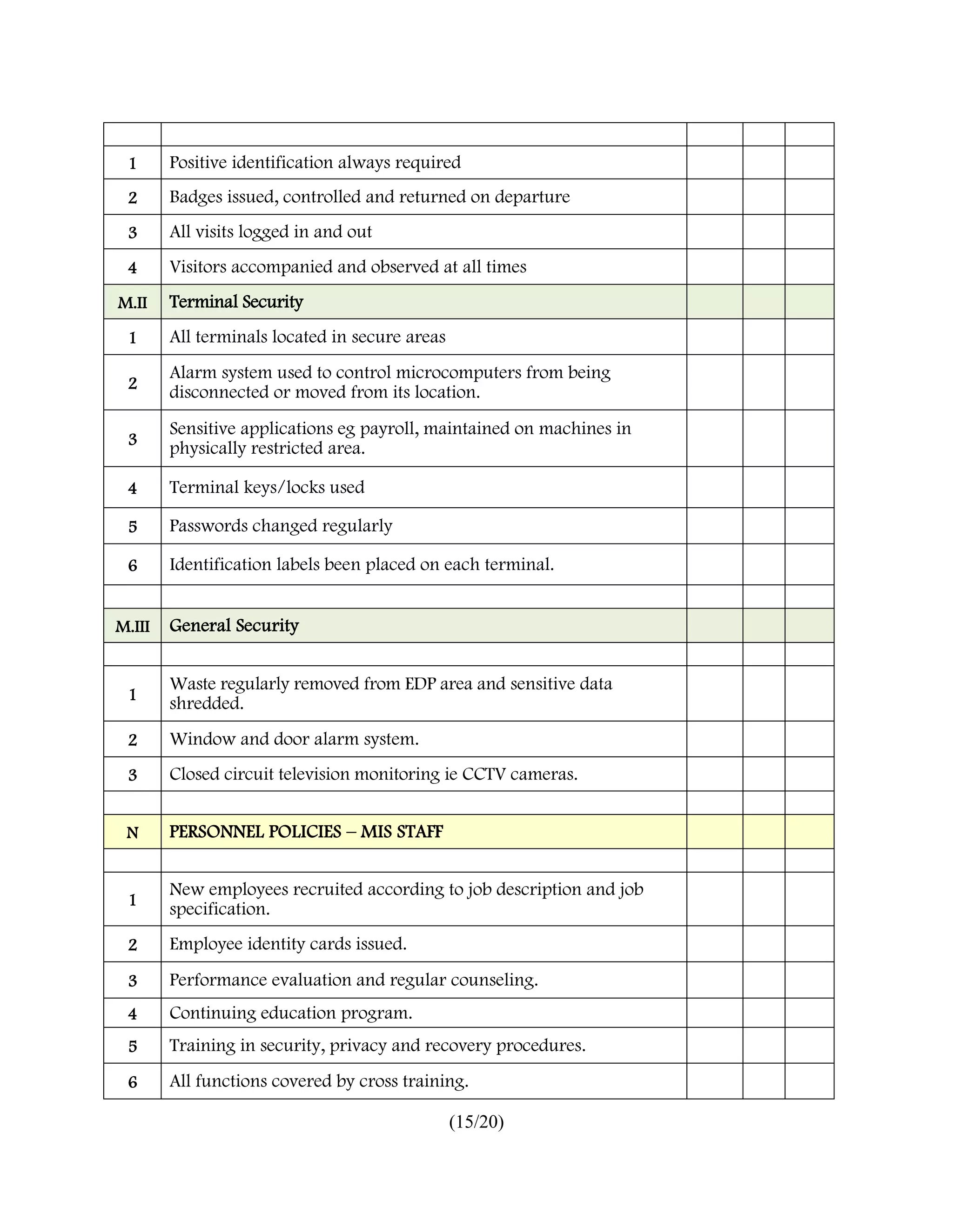 Audit Checklist for Information Systems | DOCX