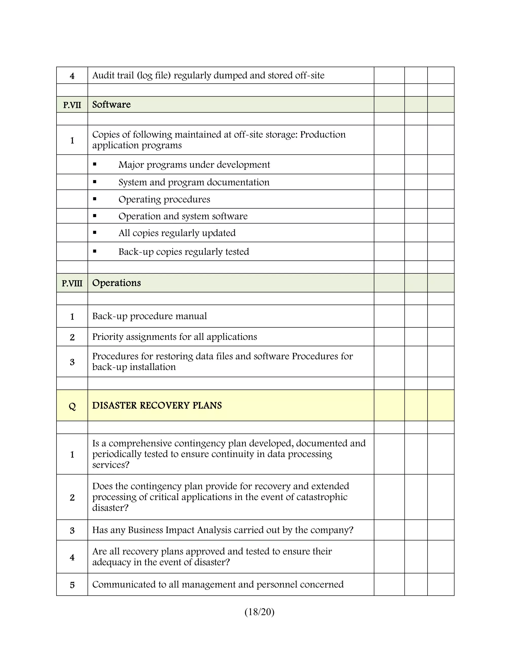 Audit Checklist for Information Systems | DOCX