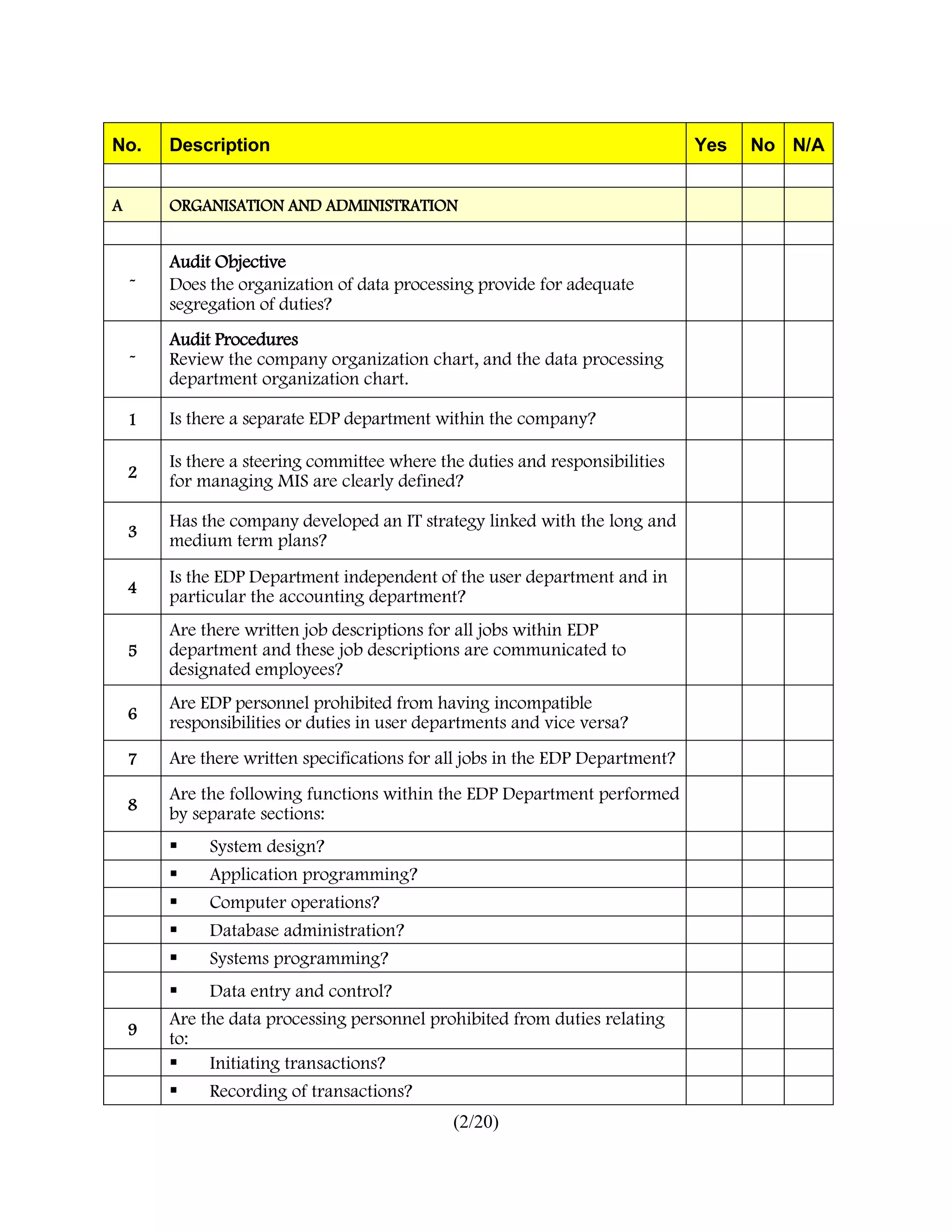 Audit Checklist for Information Systems | DOCX