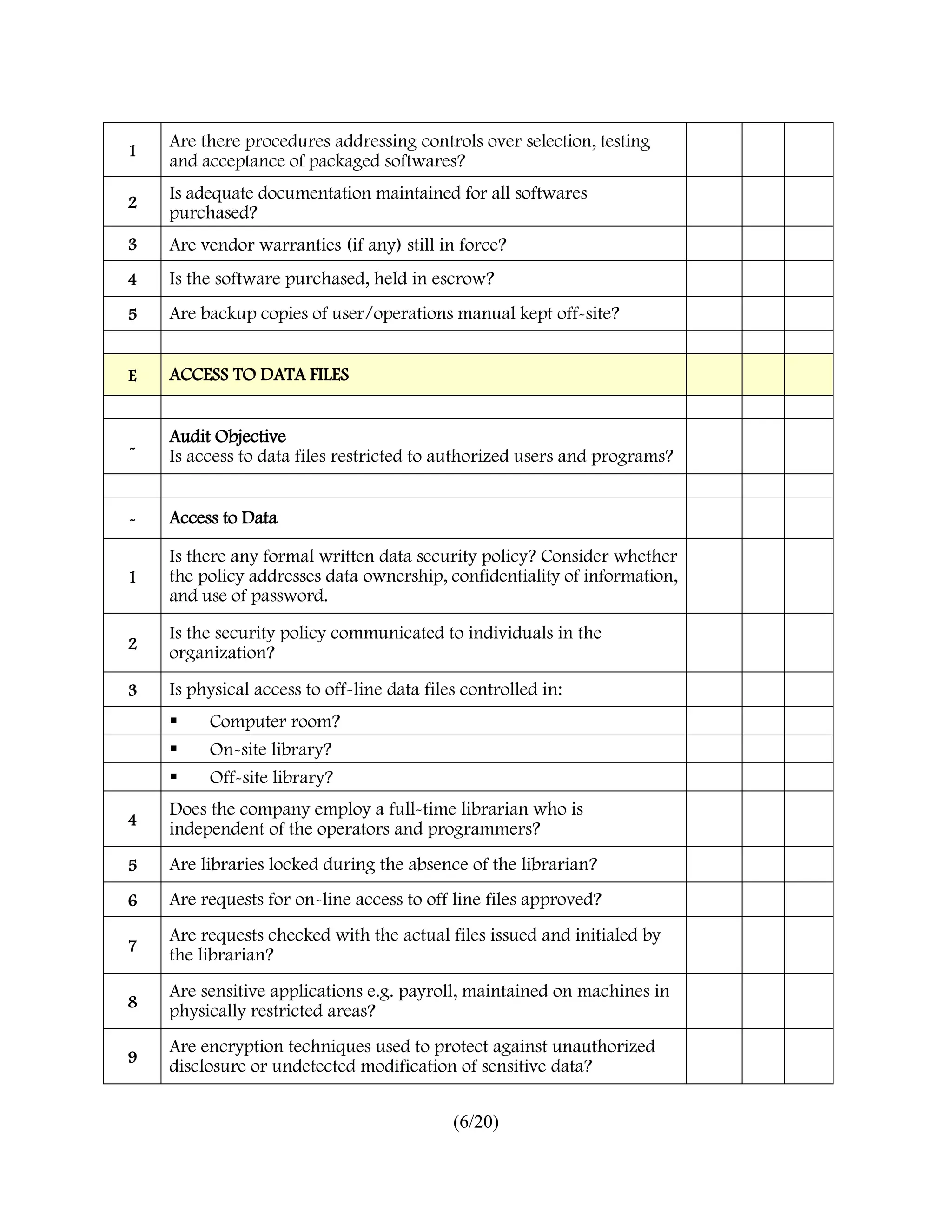 Audit Checklist for Information Systems | DOCX