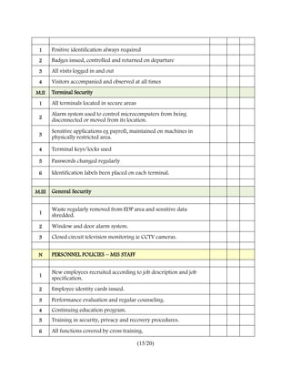 Audit Checklist for Information Systems | DOCX