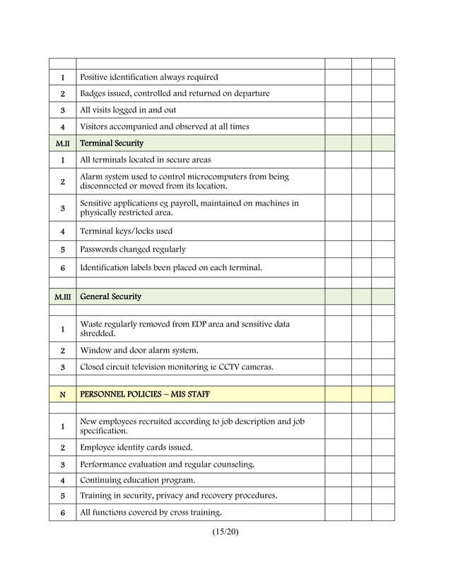 Audit Checklist for Information Systems | DOCX