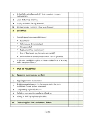 Audit Checklist for Information Systems | DOCX