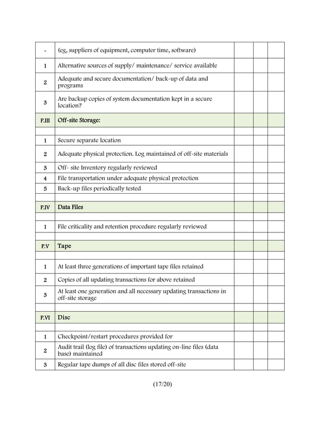 Audit Checklist for Information Systems | DOCX