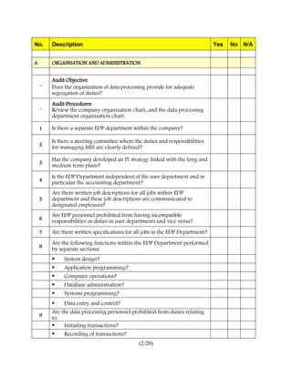 Audit Checklist for Information Systems | DOCX