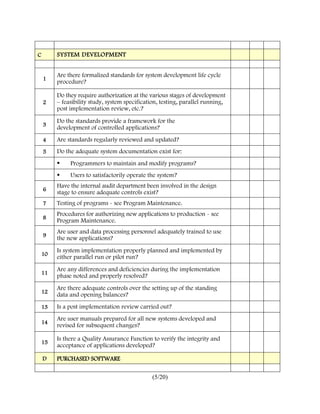 Audit Checklist for Information Systems | DOCX