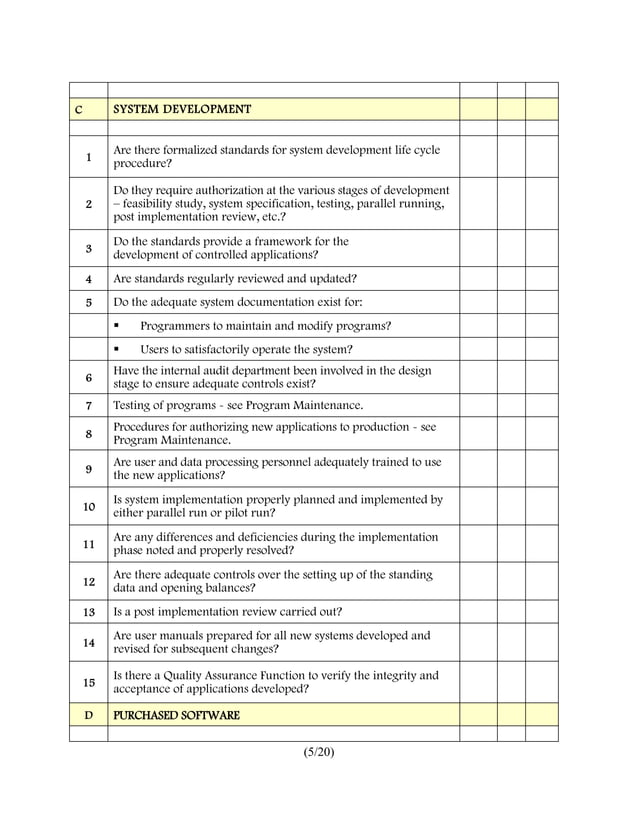 Audit Checklist for Information Systems | PDF