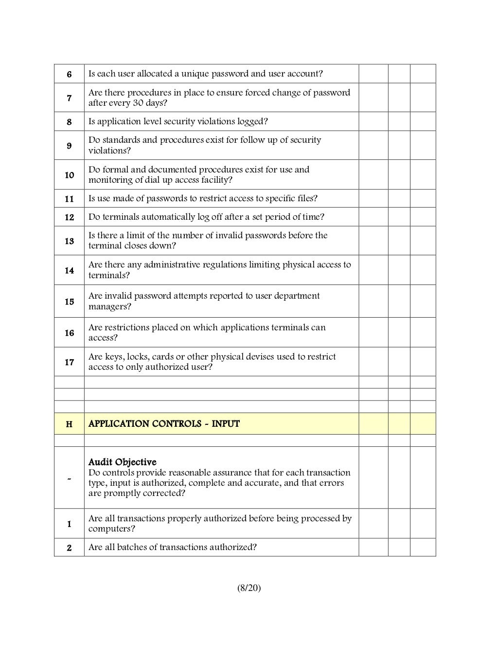Audit Checklist for Information Systems