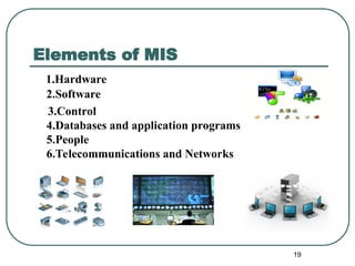 basics of management information system. | PPT