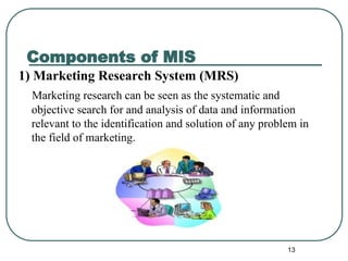 Management Information Systems fundamentals | PPT