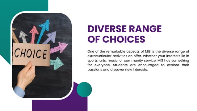 MIS Beyond the Classroom Exploring Extracurricular Activities.pdf