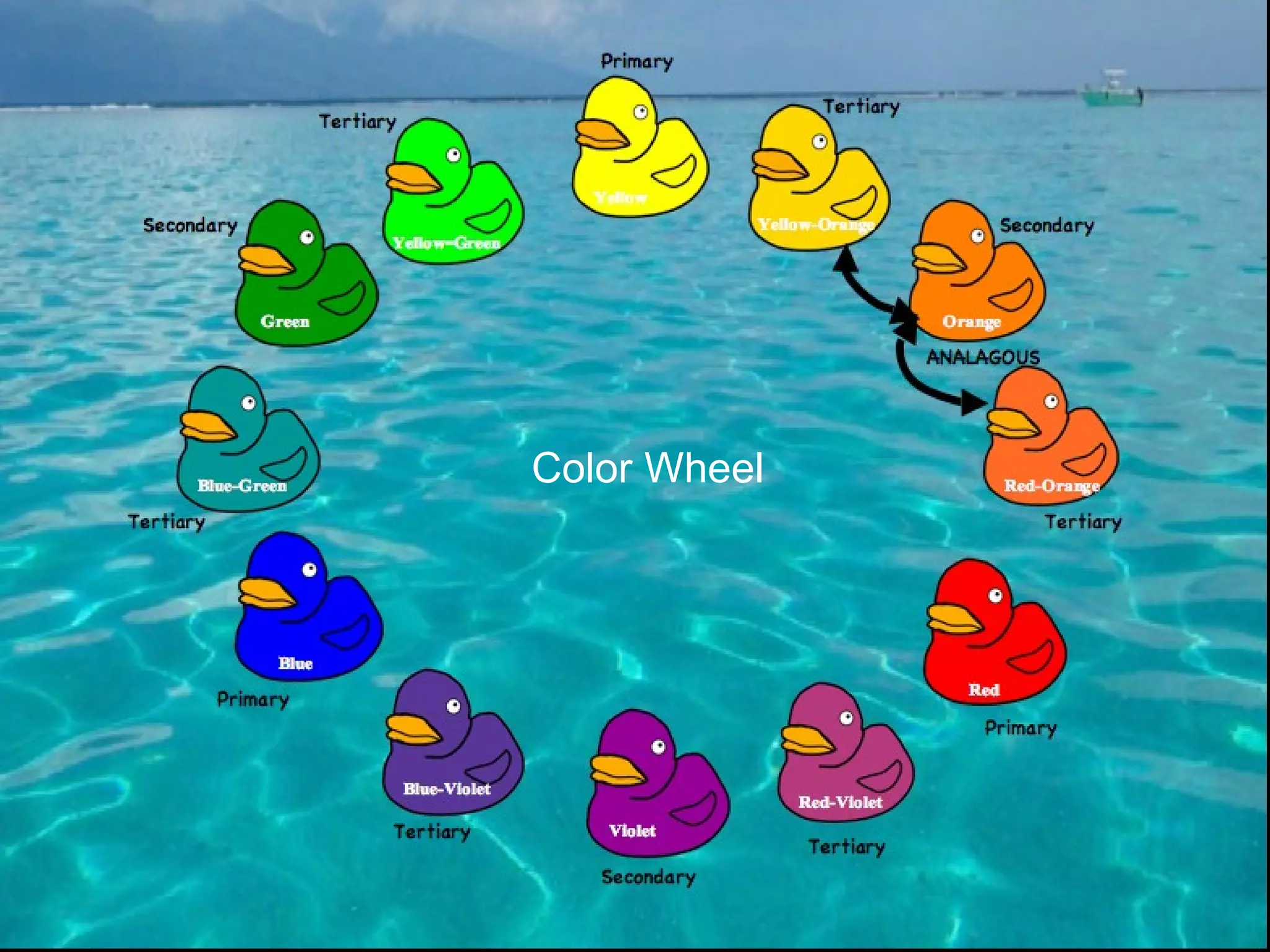 Misc. projects | PPT