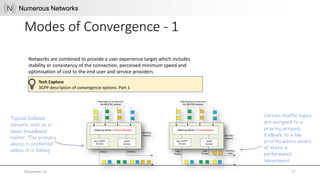 Network Convergence of Mobile, Broadband and Wi-Fi | PPT