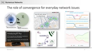 Network Convergence of Mobile, Broadband and Wi-Fi | PPT
