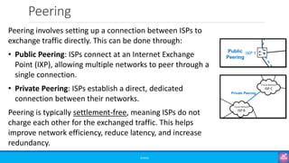 Misc: The Internet Story - How Data Travels, Transit Works, and the ...