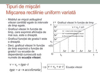 Cinematica miscarii mecanice | PPTX