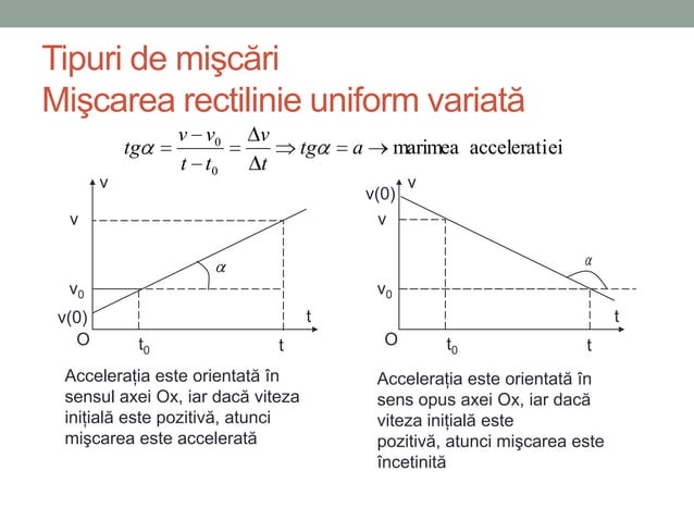 Cinematica miscarii mecanice | PPT