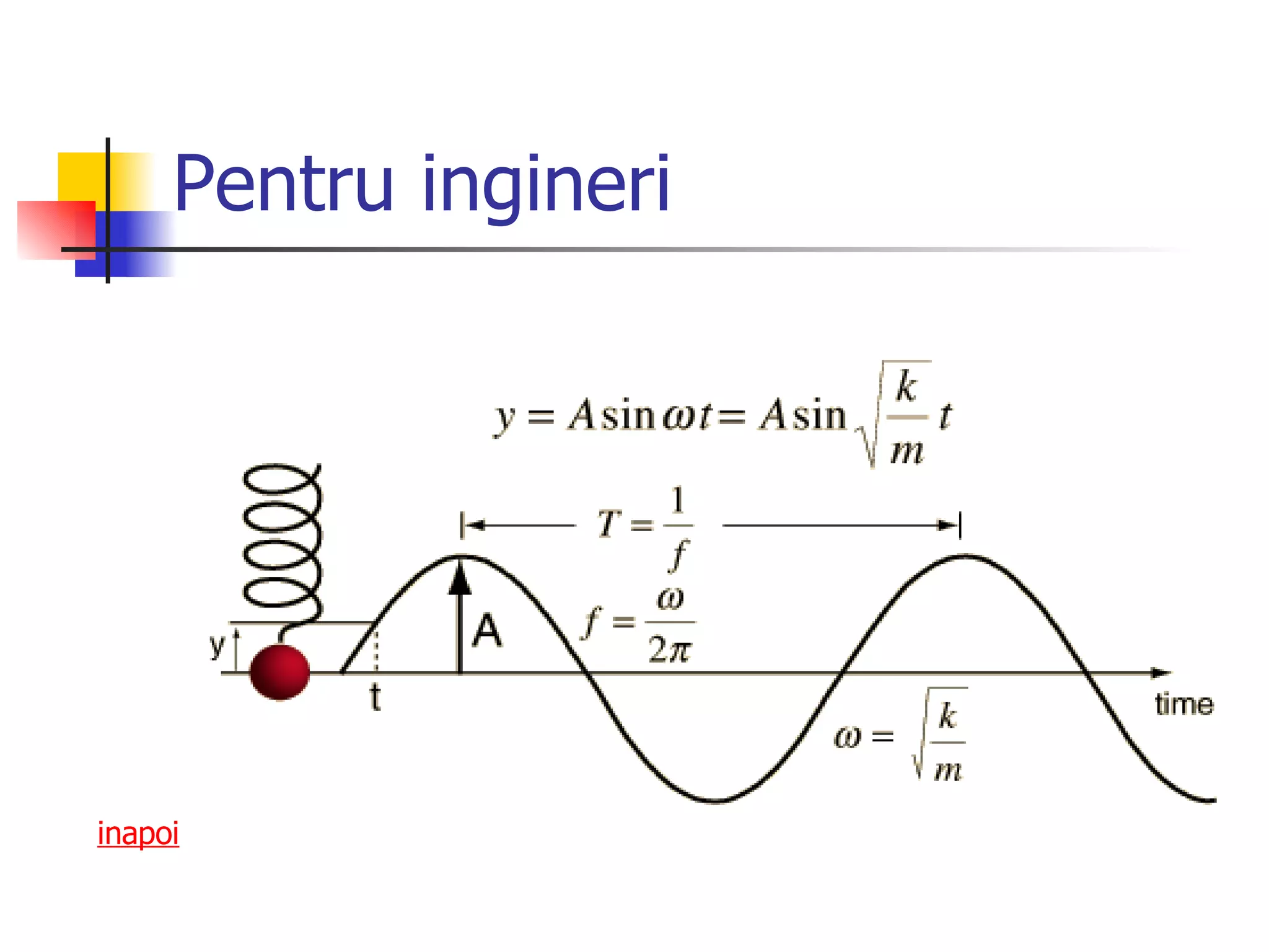 Miscarea Oscilatorie | PPT