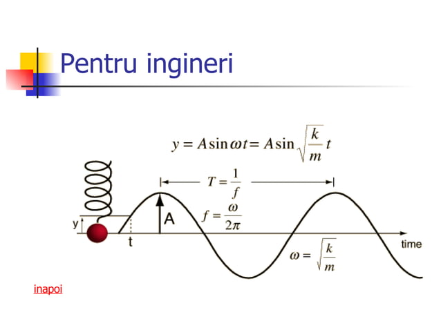Miscarea Oscilatorie | PPT