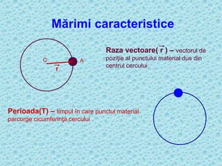 Miscarea circulara uniforma - Fizica cIX | PPT