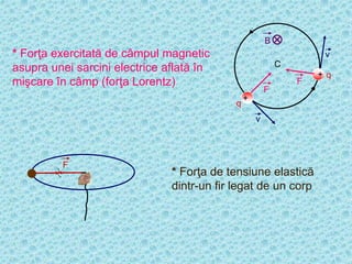 Miscarea circulara uniforma - Fizica cIX | PPT