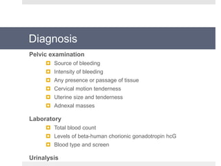 Miscarriage .pptx