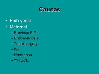 Miscarriage-and-Ectopic-Slides.powerpoint | PPT