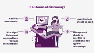miscarriage | PPTX