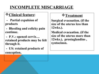 Miscarriages | PPT