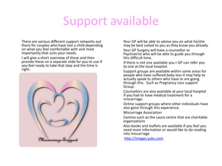 Miscarriage Support | PPTX