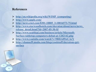 Mis case presentation | PPTX