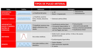 Miscelanea Cardiología, apuntes cardiología.pptx