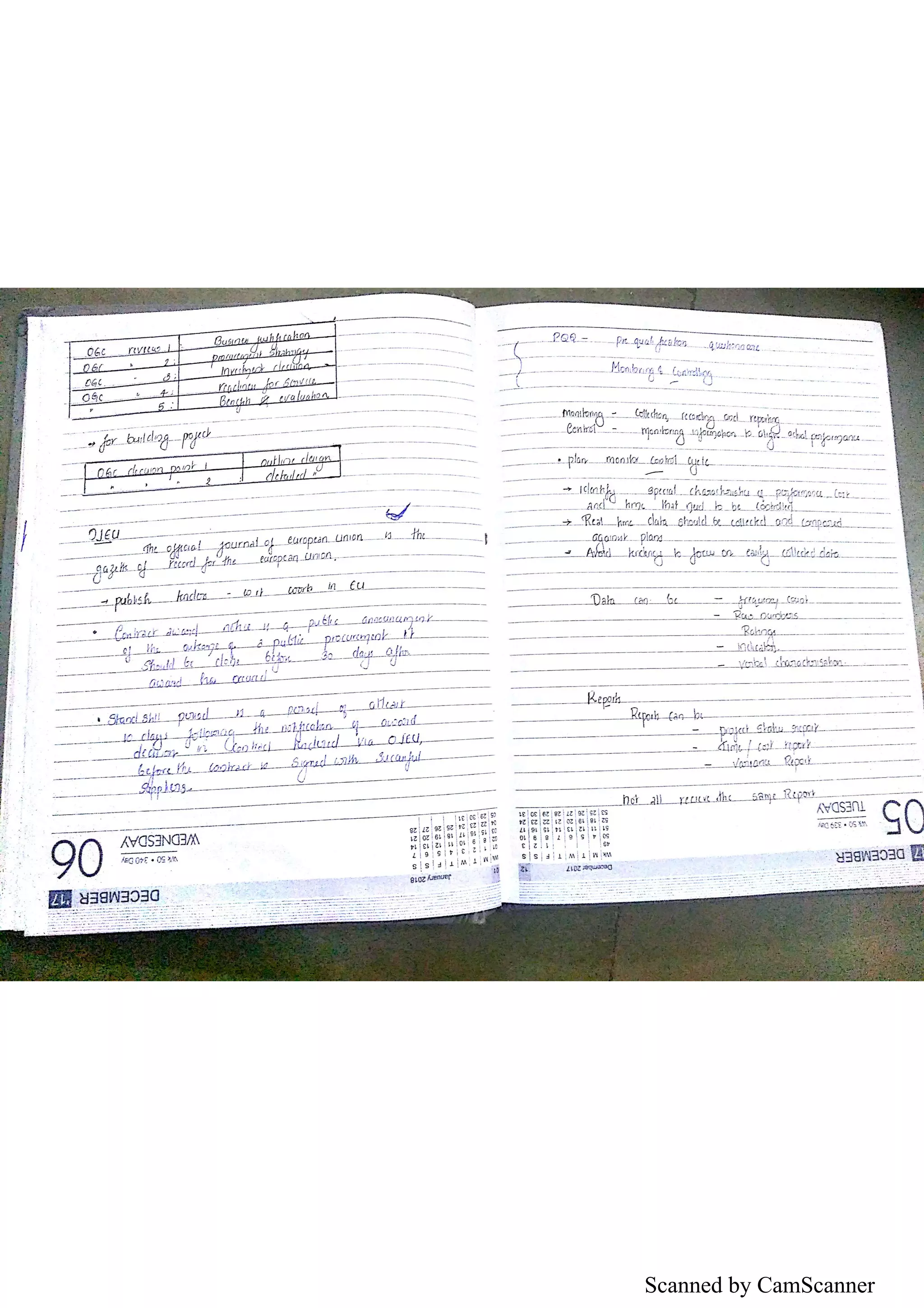 basic qs notes | PDF