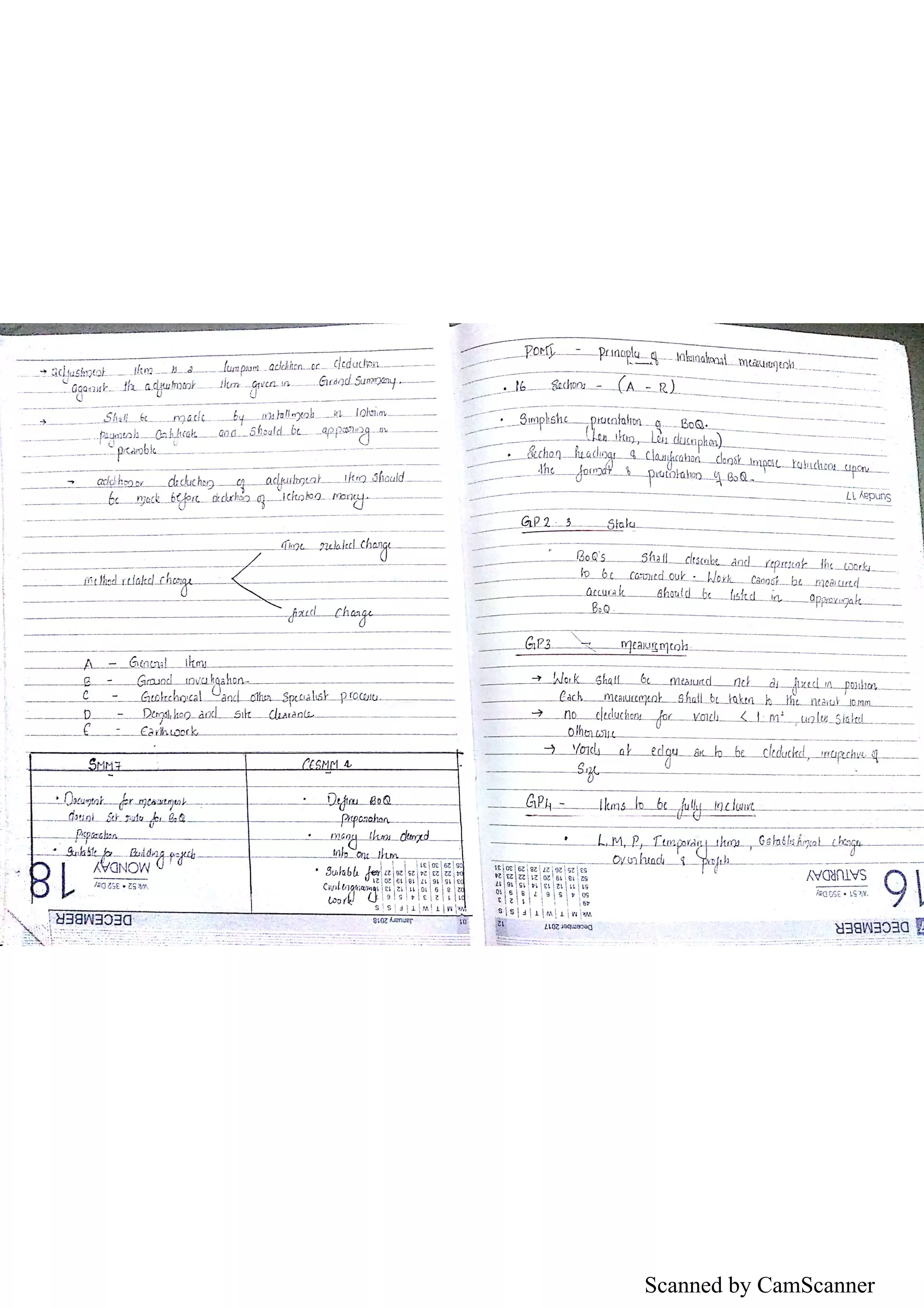 basic qs notes | PDF