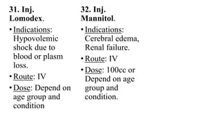 Miscellaneous drugs | PPTX