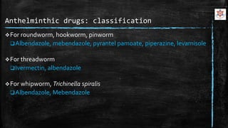 Miscellaneous drugs: GI infections | PPTX