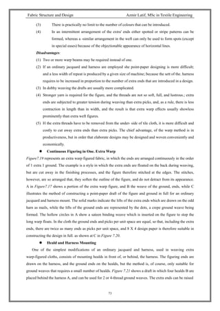 Honeycomb, Mock Leno, Huckaback weaves and Dobby Figure Designs | PDF